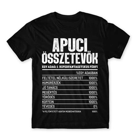 Apuci Sszetev I P L