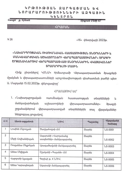 ՆԱԽԱԴՊՐՈՑԱԿԱՆ ՈՒՍՈՒՄՆԱԿԱՆ ՀԱՍՏԱՏՈՒԹՅԱՆ ՎԵՐԱՊԱՏՐԱՍՏՎԱԾ ՏՆՕՐԵՆՆԵՐԻ ՎԿԱՅԱԿԱՆՆԵՐ