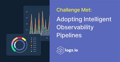 Navigating Observability Trends In 2024 Strategies For Success