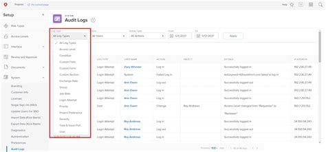 Understand The System Audit Log Adobe Workfront