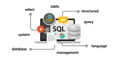 gaurav nagpal on linkedin gnxtalks sql dataanalytics