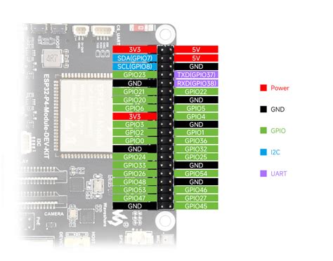 esp32 p4 module 开发板 基于 esp32 p4 和 esp32 c6 的高性能开发板 支持 wi fi6 和 bluetooth5 ble 基础套餐