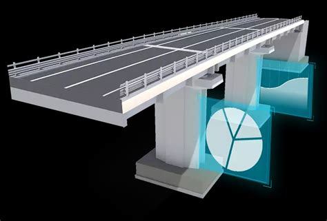 Bridge Monitoring System Biblus