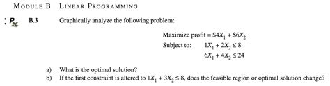 Solved Module B Linear Programming P B3 Graphically
