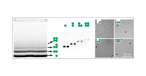 Large Scale Purification Of Photon Upconversion Nanoparticles By Gel