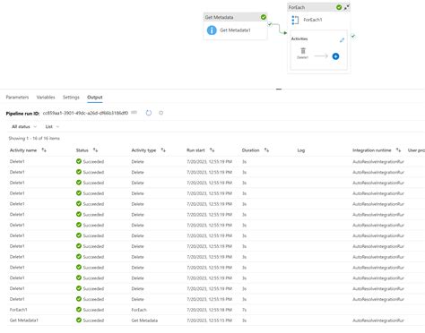 Azure Data Factory Ignore Errors Microsoft Qanda