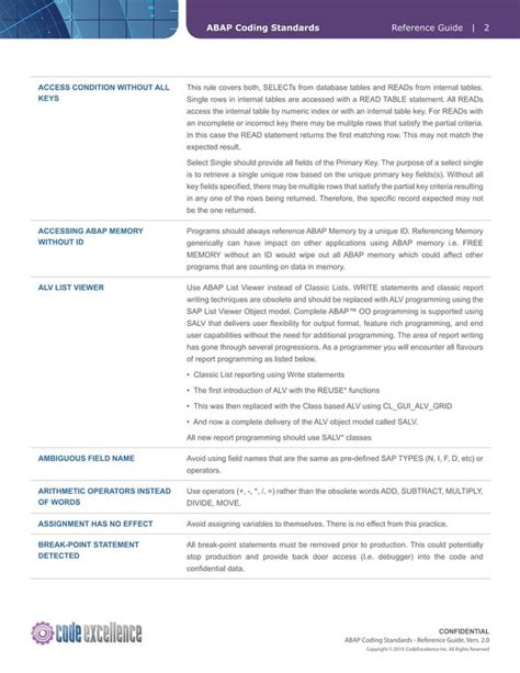 Z Abap Codingstandardsv20t Pdf