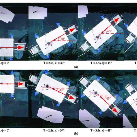 Underwater Acoustic Positioning Sensor A Ultrashort Baseline B Download Scientific