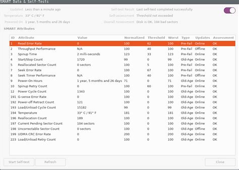 Boot Recurrent Bad Superblocks Errors On My Hard Disk When Trying To
