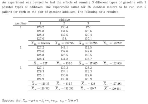 solved an experiment was devised to test the effects of