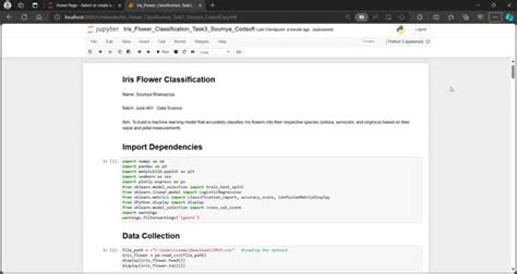 Soumya Bhanupriya On Linkedin Datascience Machinelearning Codsoftinternship Python