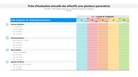 Fiche D Evaluation Du Personnel Wiyoi