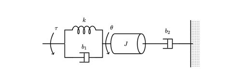 solved 5 find the transfer function from input torque t to