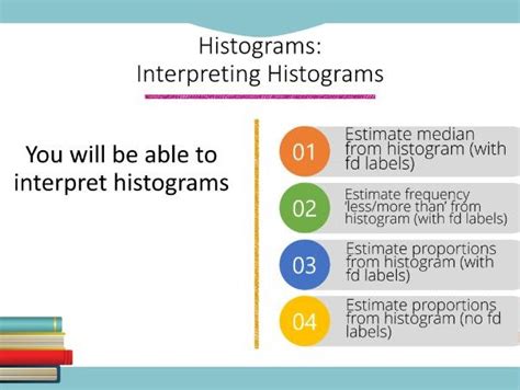 Histograms Interpreting Histograms Powerpoint Higher Gcse Teaching Resources