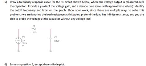Solved Draw A Frequency Response Curve For The RC Circuit Chegg