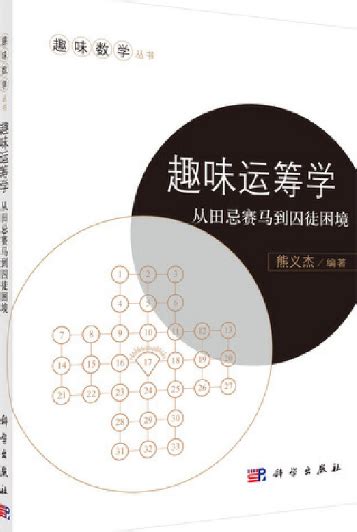 NOI数学 7最优化2025 01 08 CSDN博客