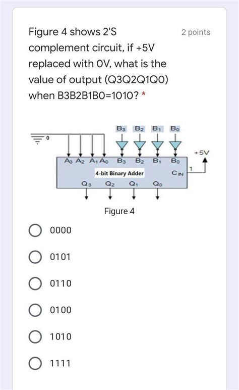 Solved 2 Points Figure 4 Shows 2s Complement Circuit If