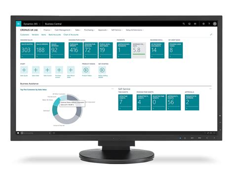 Microsoft Dynamics 365 Business Central Partner Uk