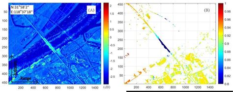 Average Sar Intensity Image A And Temporal Coherence Of Residual B Download Scientific
