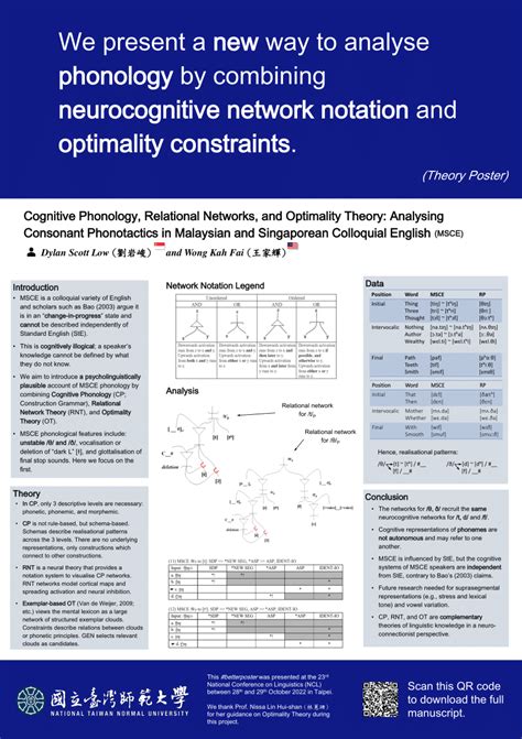 Pdf Cognitive Phonology Relational Networks And Optimality Theory Analysing Consonant