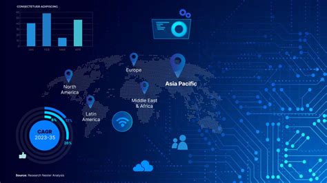 Japan Programmable Logic Controller Plc Market Size Insights Analyzing Emerging Trends And