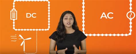 Hybrid Ac Dc Grid Innovative Tools For Offshore Wind And Direct