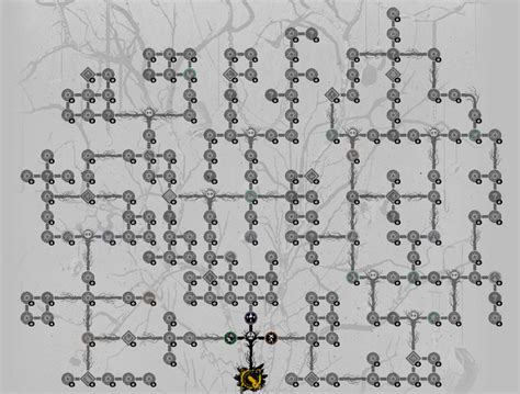 Leatherface Attribute Point Graph I Made Solely Because I Found It