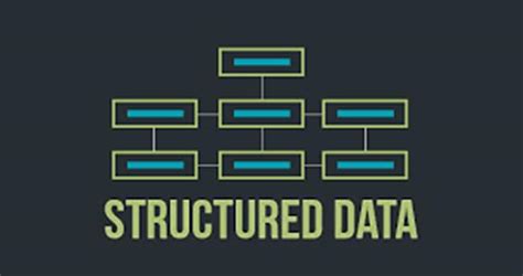 Introduction To Structured Data Mark Up 6sMarketer