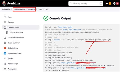Why Multibranch Pipeline Job Name Takes Only Character Using Jenkins Jenkins