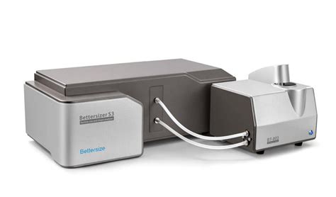 Bettersize Showcases Particle Analysis Innovations At Marm 2024