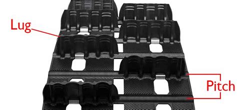 How To Measure Snowmobile Track Length