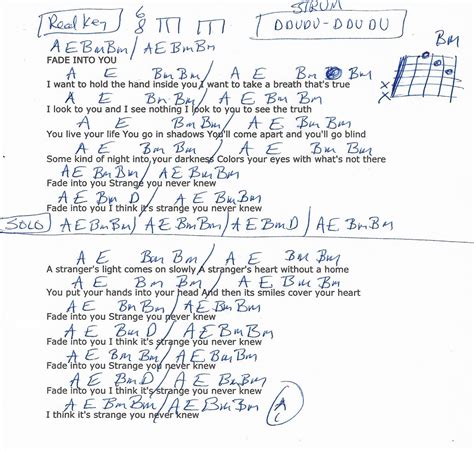 Mazzy Star Fade Into You Chords Sheet And Chords Collection