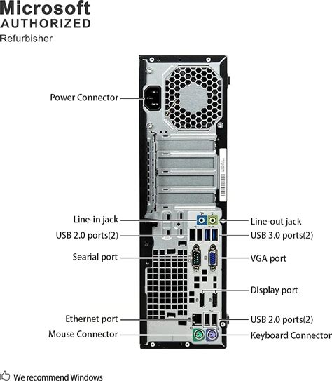Hp Elitedesk G Small Form Factor Pc Review Mini Pc Reviewer
