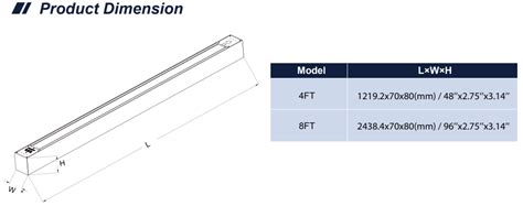 LED Linear Slot Light