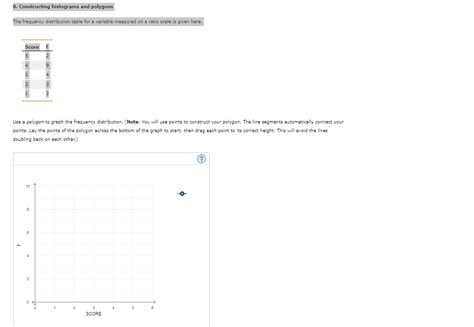 Solved 8 Constructing Histograms And Polygons The Frequency