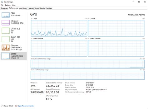 DeepLabCut Not Using GPU But No Error Usage Issues Image Sc Forum