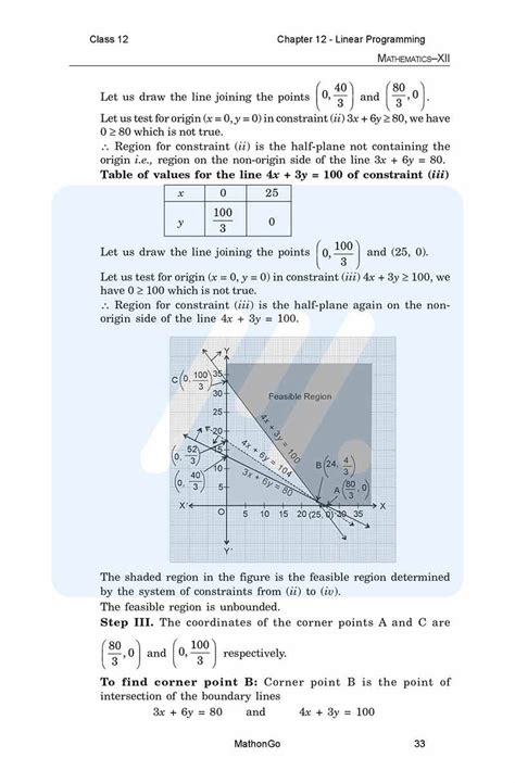 Ncert Solutions For Class 12 Maths Chapter 12 Exercise 122 Mathongo
