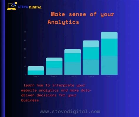 Datadriven Analytics Businessgrowth Stevo Digital
