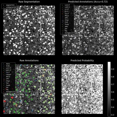 Visualize Background Noise And Cell Type Classification — Bering Documentation