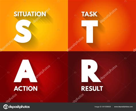Star Acronym Situation Task Action Result Format Technique Used