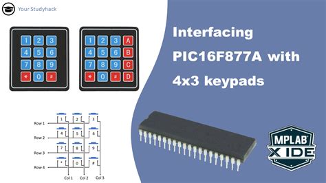 Interfacing 4x3 Keypads With Pic16f877a Florisera