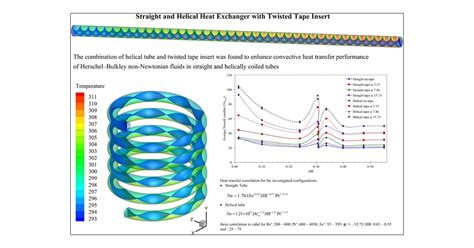 Present Continuous Tense Worksheet Worksheet Live 58 Off