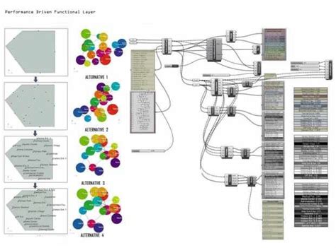 Create 3d Rooms In Revit Using Dynamobim Artofit