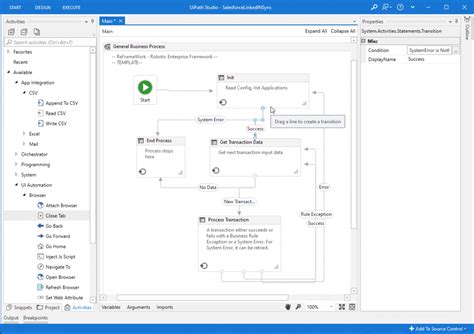 Robotic Process Automation Software Platforms Globant Blog