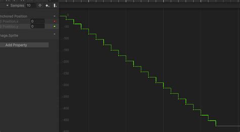 Animation Interpolation Sampled At A Fixed Framerate Unity Engine Unity Discussions