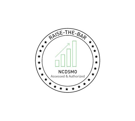 Cross Domain Solutions Forcepoint