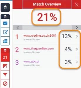 What Is A Good Turnitin Score The Acceptable Percentage