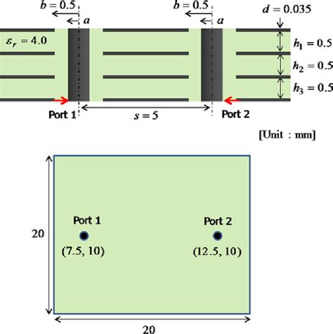 Figure 1 From Mode Matching Analysis Of Via Plate Capacitance In Multilayer Structures With