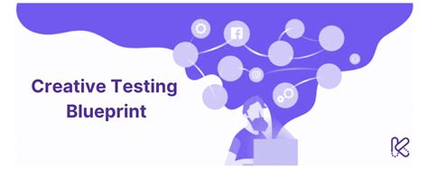 Creative Testing Blueprint Produce Winner Ads On Scale