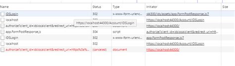 C Useopenidconnectauthentication With Identityserver3 Stack Overflow